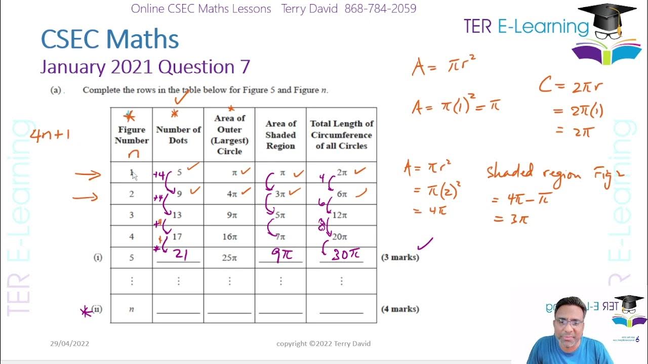 CSEC Maths - January 2021 Question 7 (Terry David) - YouTube