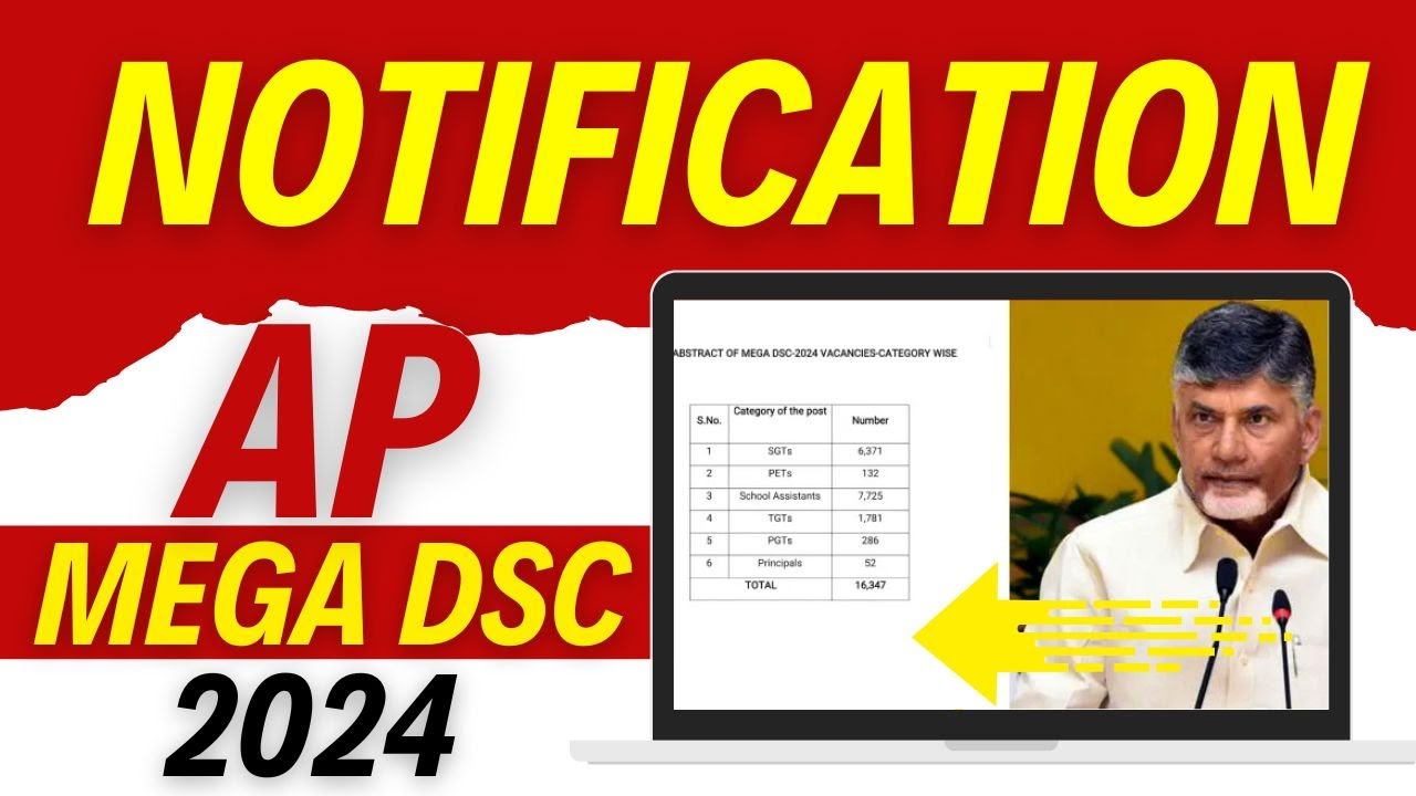 AP MEGA DSC 2024 | AP MEGA DSC NOTIFICATION 2024 | AP Mega DSC with ...