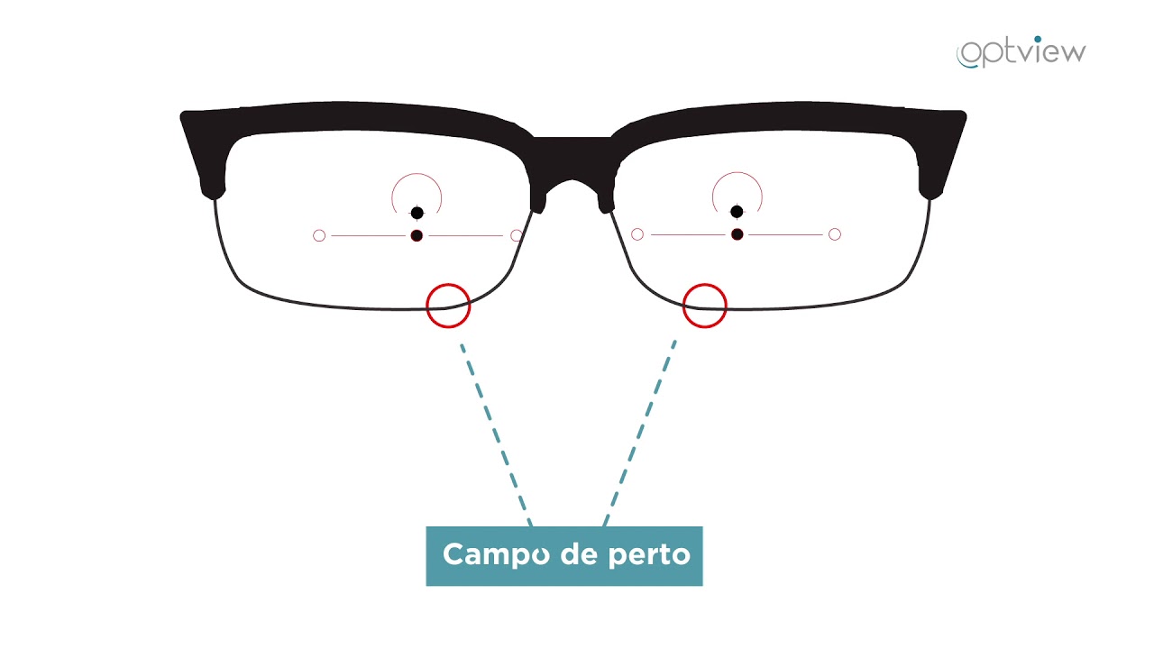 Freeview: uma lente inteligente - YouTube