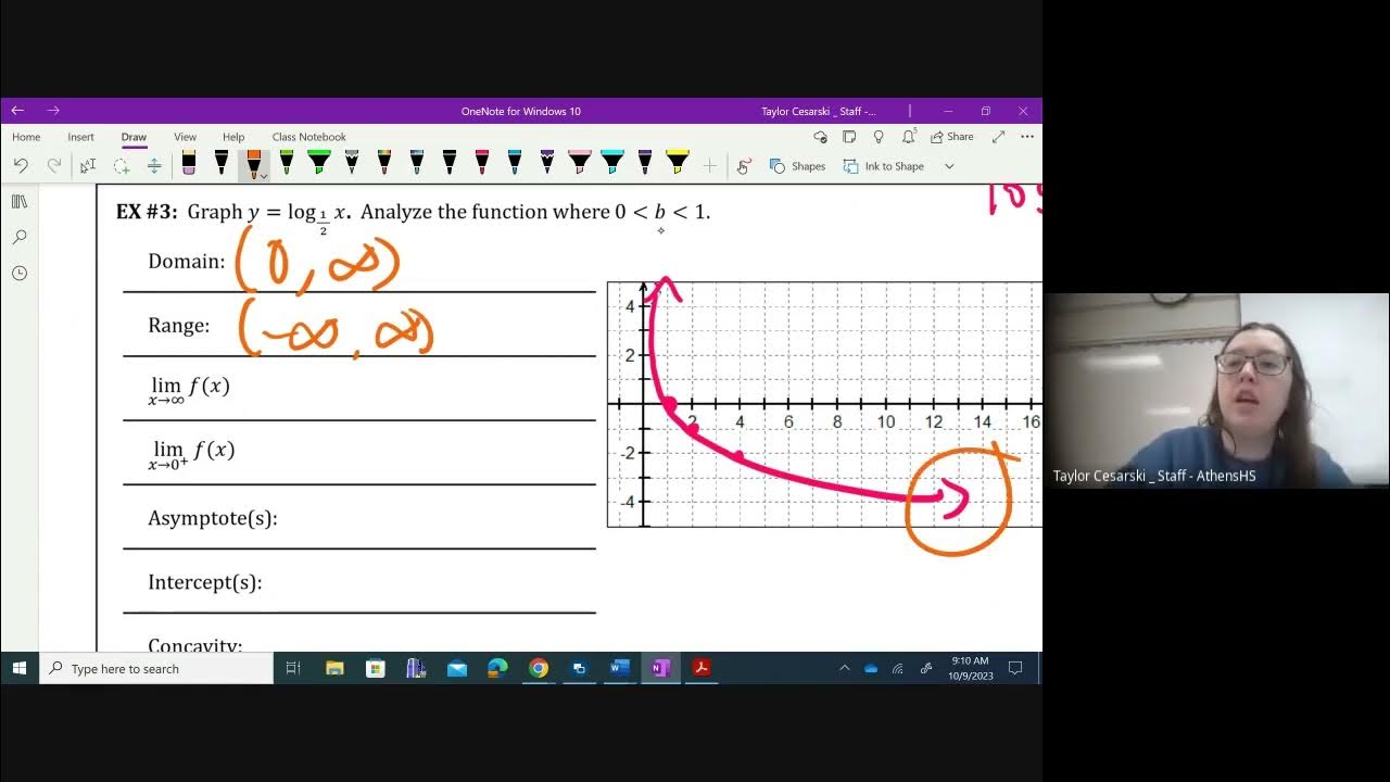 2.10 AP Precalculus Inverses of Exponential Functions - YouTube