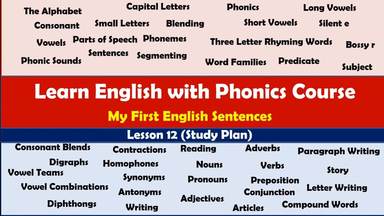 Lesson 12_45 | My First Sentences English Phonics Course - # ...