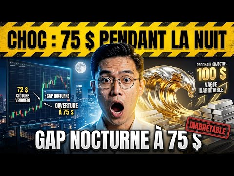 CHOQUANT : L'Argent Bondit à 75$ en Une Nuit – La Vague des 100$ Est Imparable