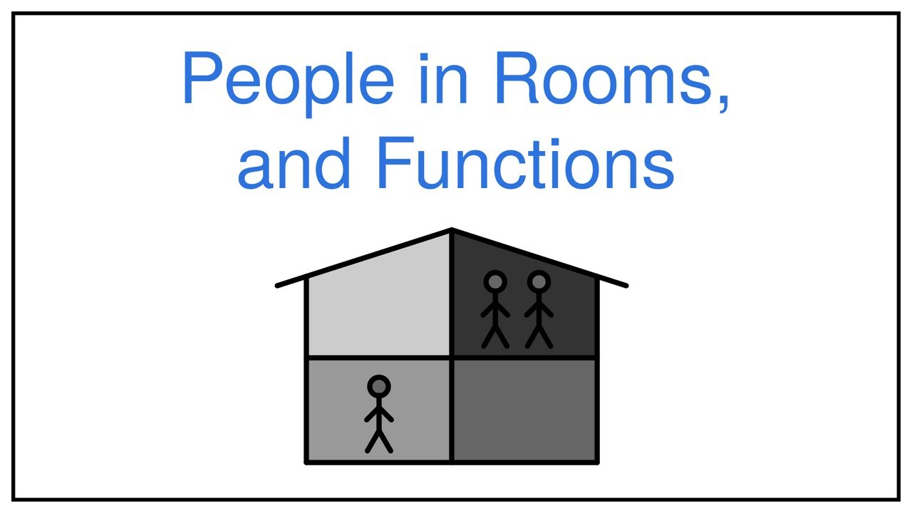 Introduction to Functions — People in Rooms Example - YouTube