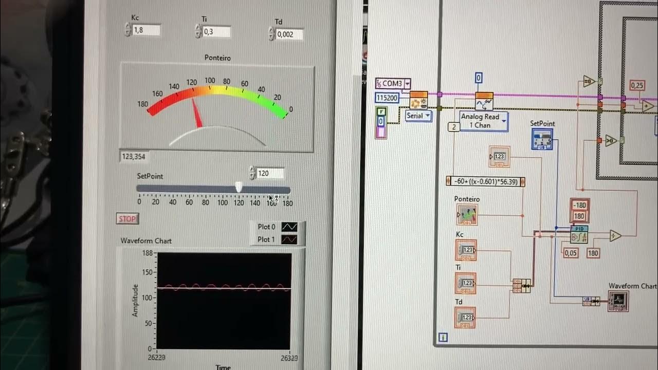 AVALIAÇÃO 2 - CONTROLE PID c/ LABVIEW - YouTube