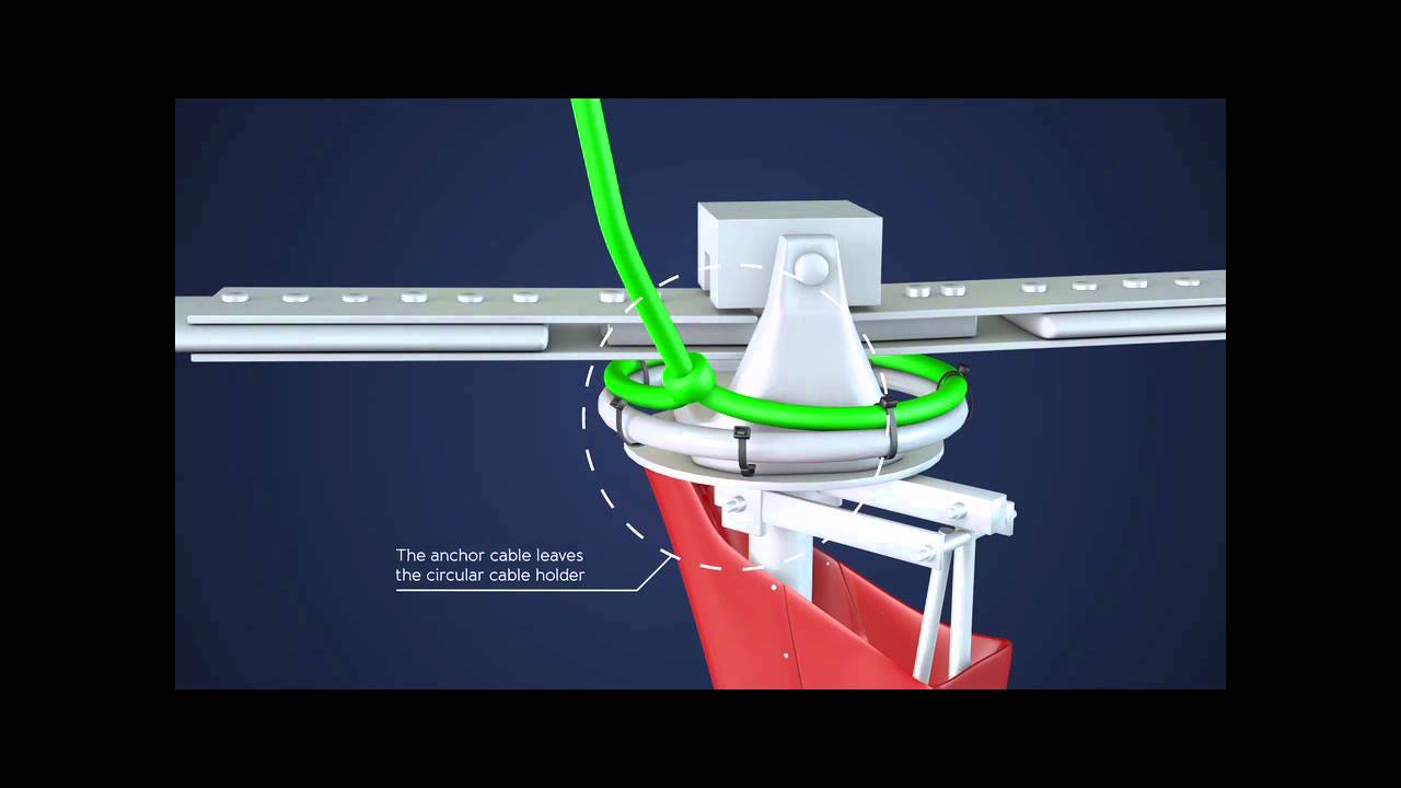 Rescue system for gyrocopter - YouTube