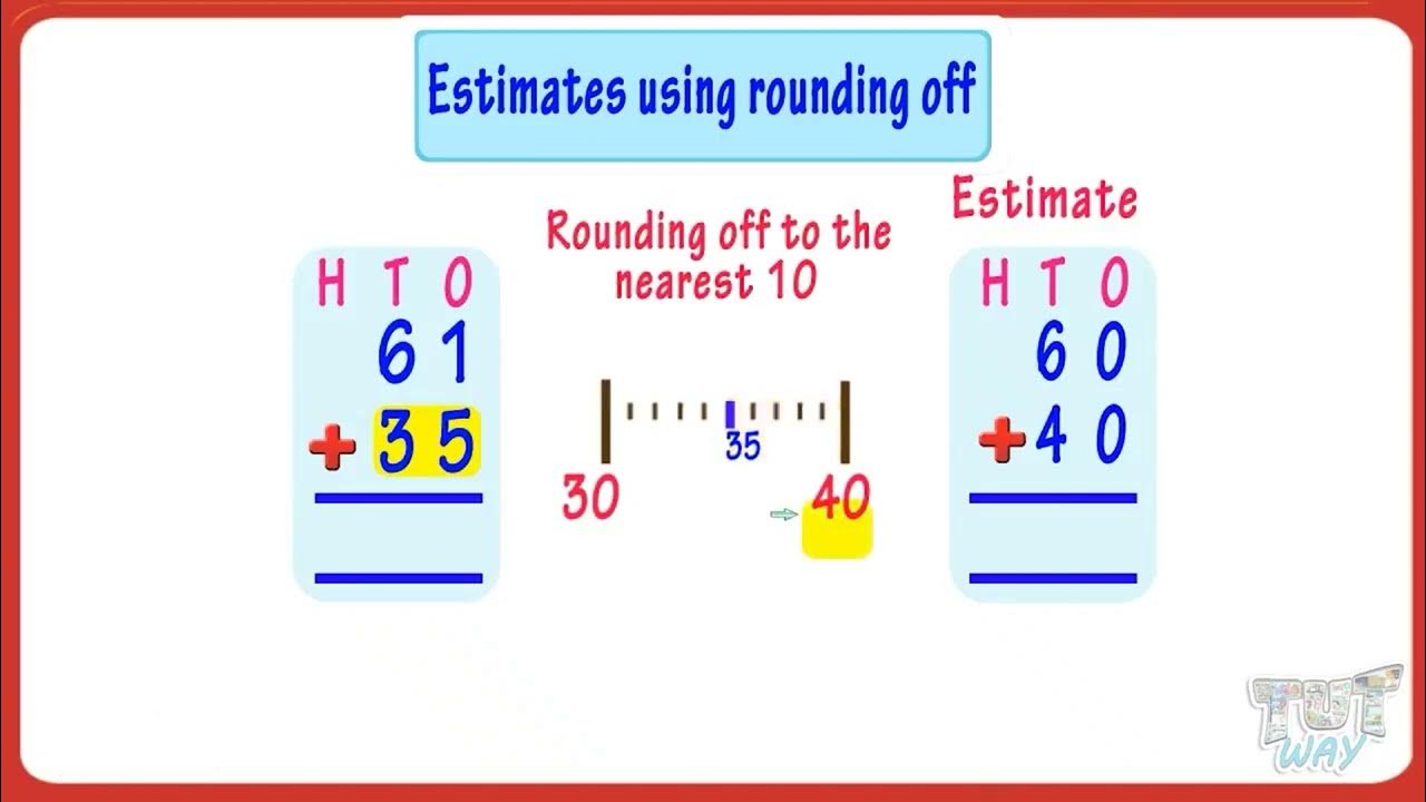 Estimate Sum Estimates Using Rounding Off Estimating Adding And Subtracting Problems Math