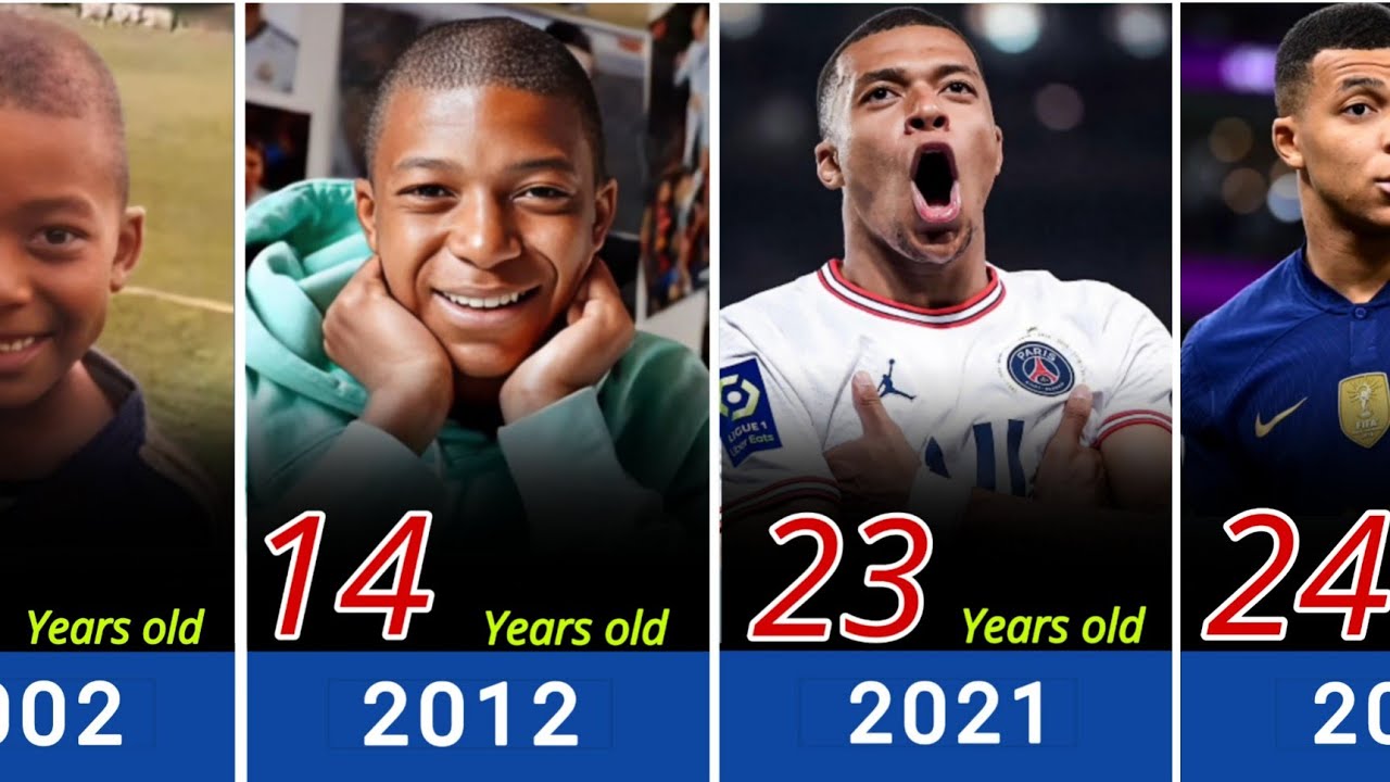 Kylian Mbappe Transformation From 1-26 Years Old.🥵 - YouTube