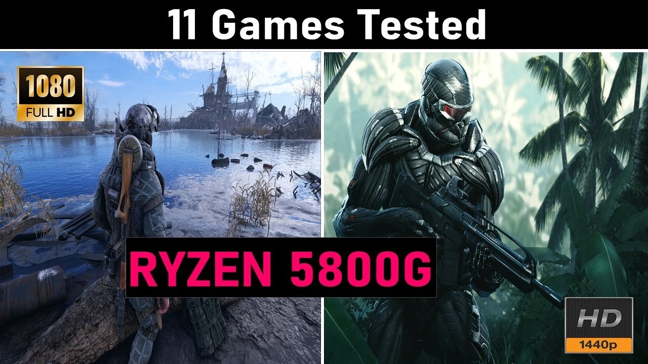 AMD Ryzen 5800G Gaming benchmarks - YouTube