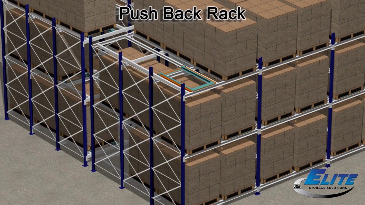 Elite Storage Solutions - Push Back Rack - YouTube