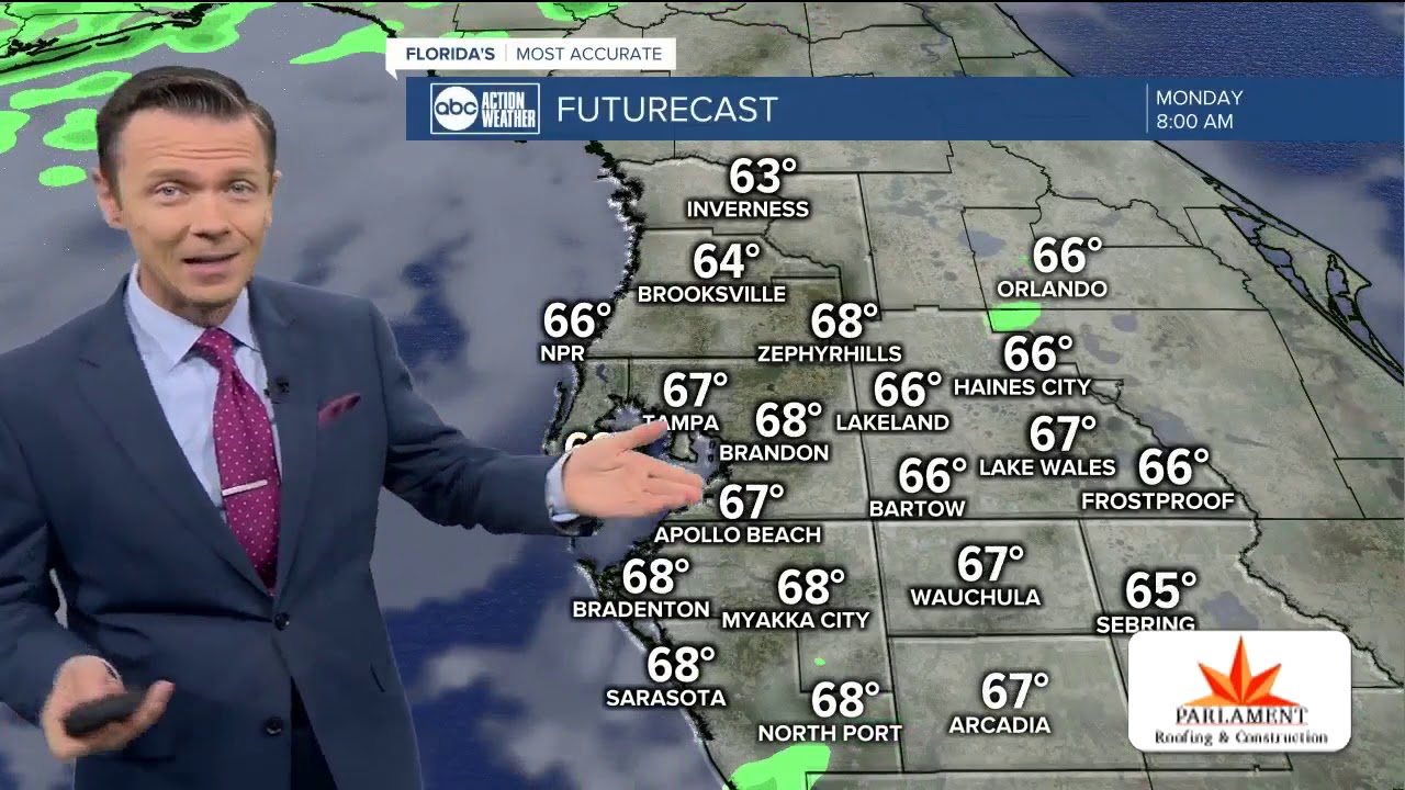 Florida's Most Accurate Forecast with Greg Dee on Monday, February 17 ...