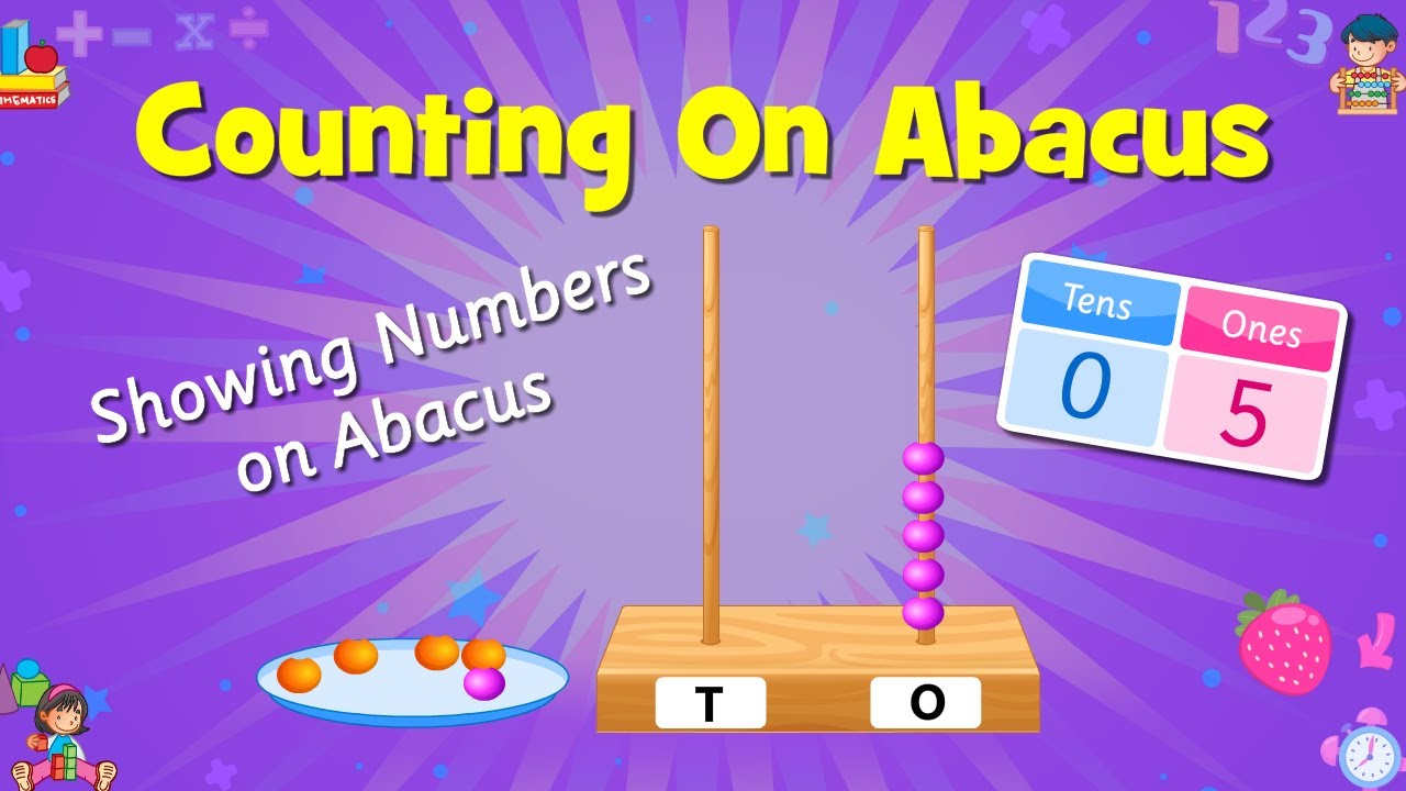 Counting on Abacus - YouTube