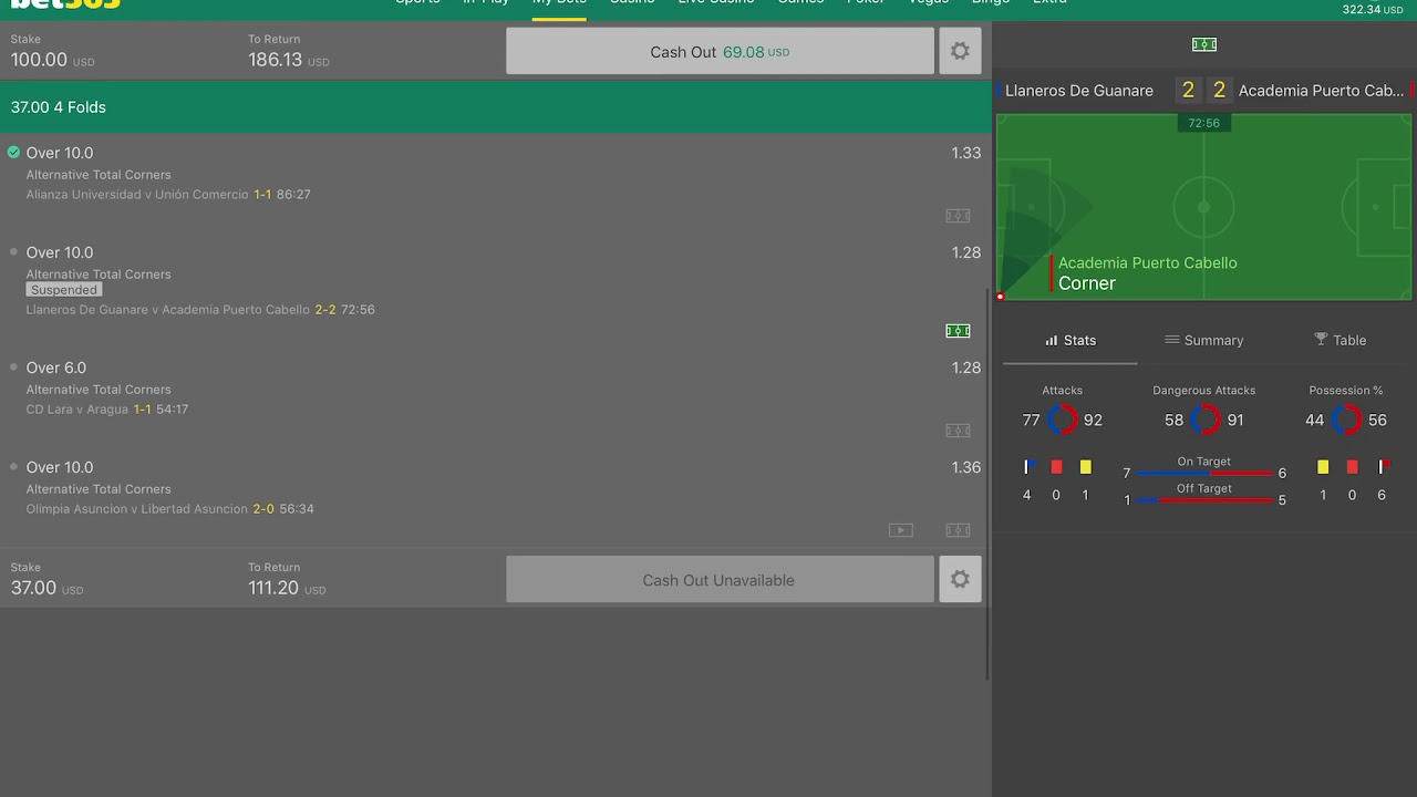 How to make 1000,0000$ in just 1 month !!! - YouTube