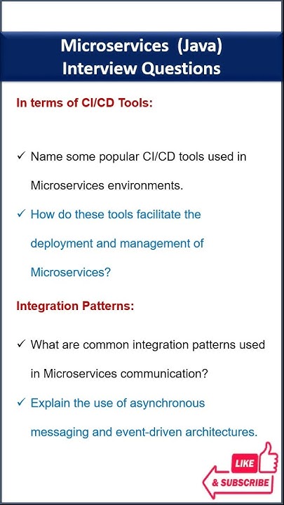 Most Important Microservices Interview Questions #shorts #microservice - YouTube