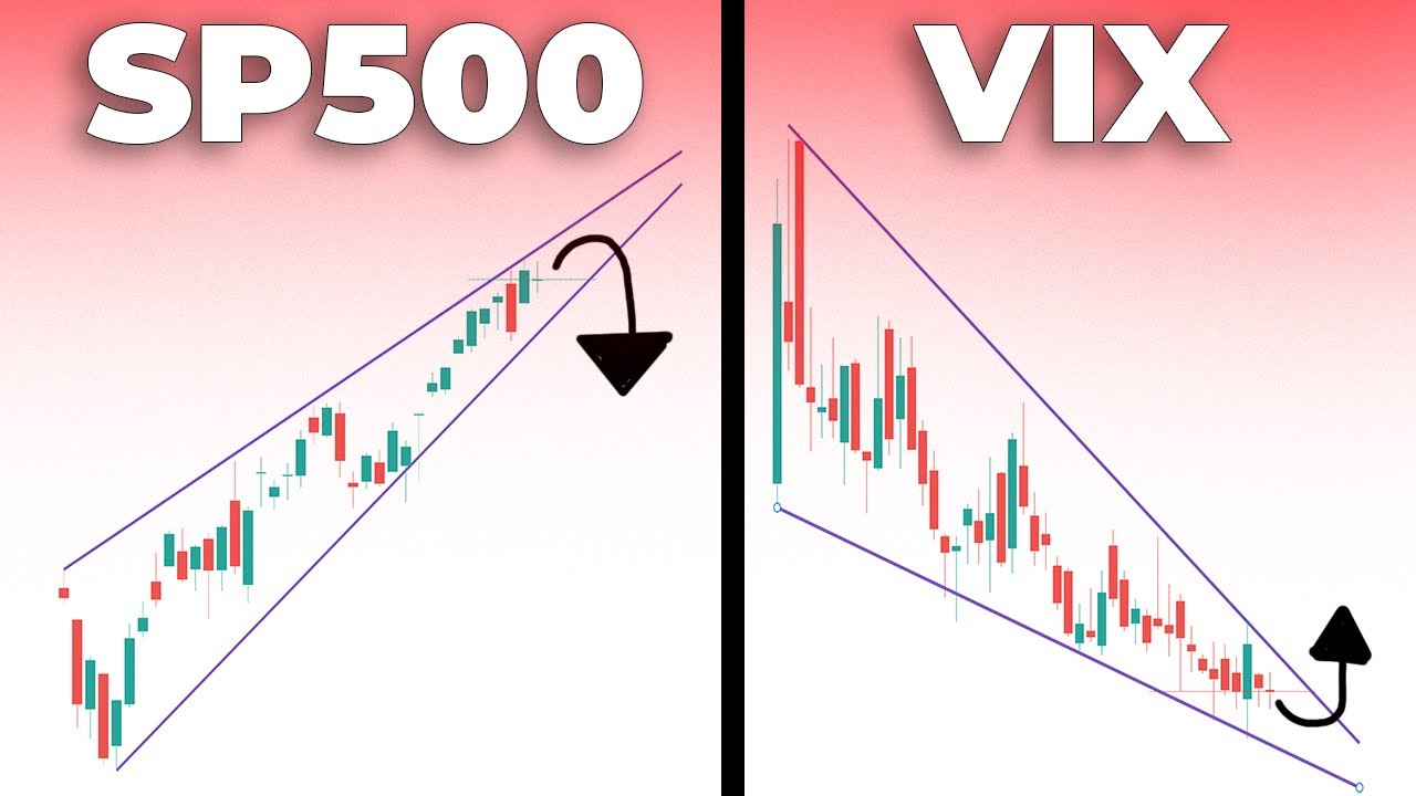 WARNING: SP500 & VIX Coiling Near Stock Market All Time High (CRASH?) | S&P 500 Technical ...