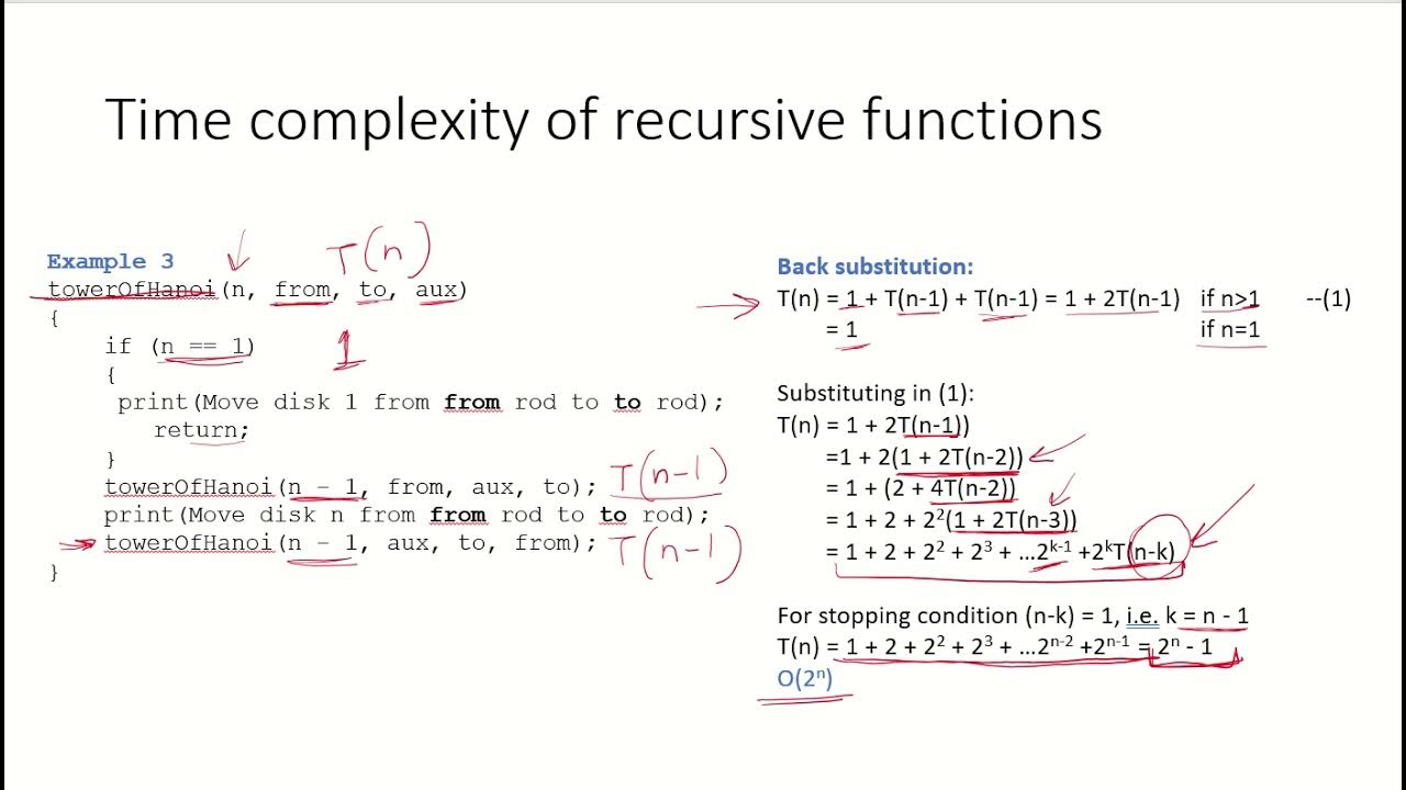 DSA11b - Time complexity of recursive functions Solved Examples #2 - YouTube