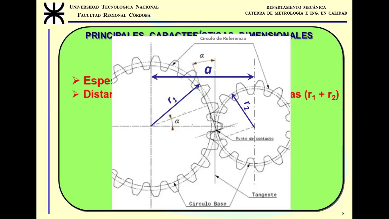Unidad 8 (Parte 2 de 12) - RUEDAS DENTADAS - Principales ...