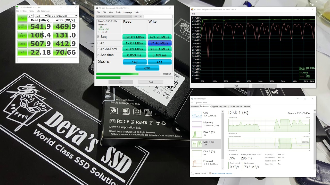 คลิป - ผลทดสอบ ความเร็ว Deva's SSD รุ่น E120e - 120 GB / รีวิว - Review Speed and Benchmark ...