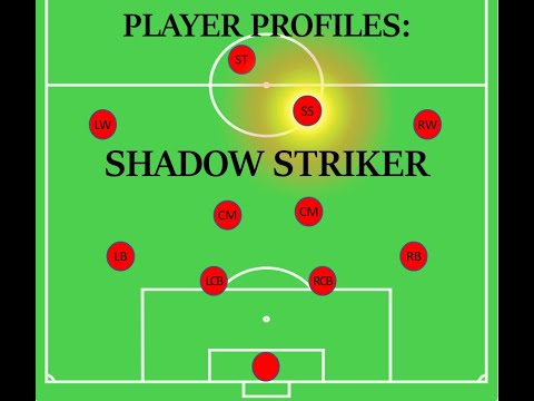 Player Roles - Shadow Striker - YouTube