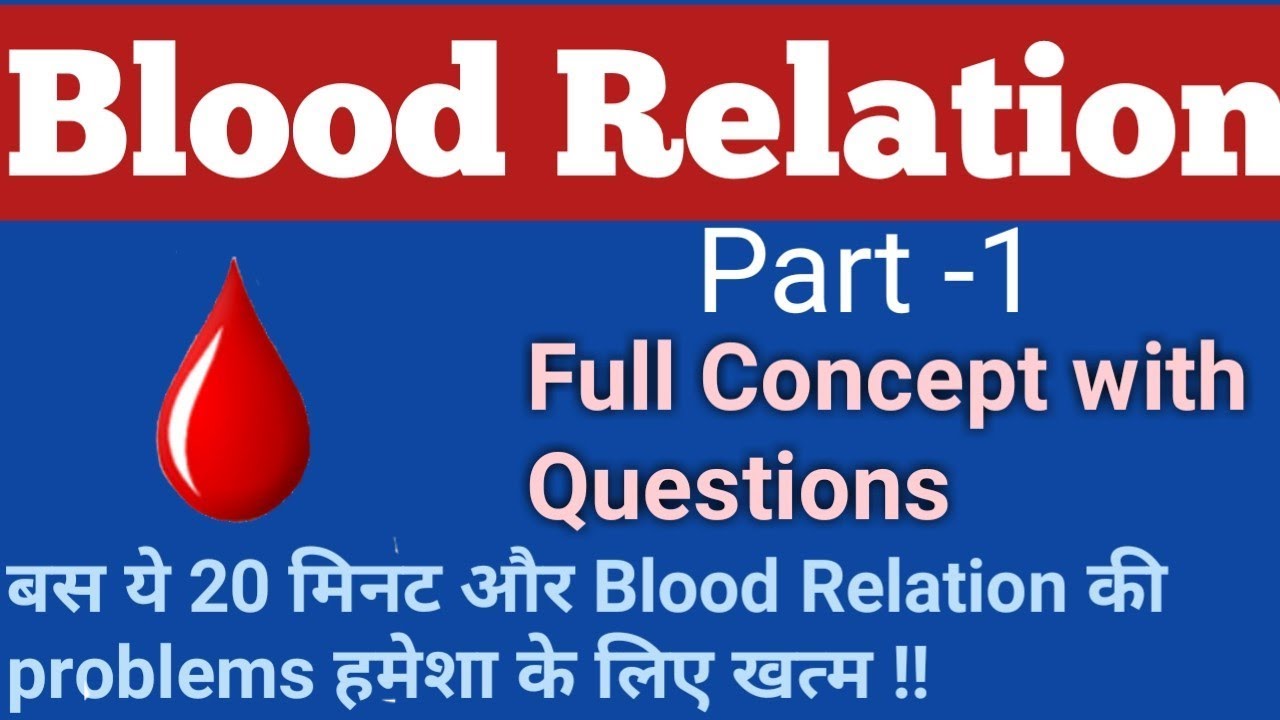 Blood Relation Reasoning Tricks l Reasoning Blood Relation Part 1 - YouTube