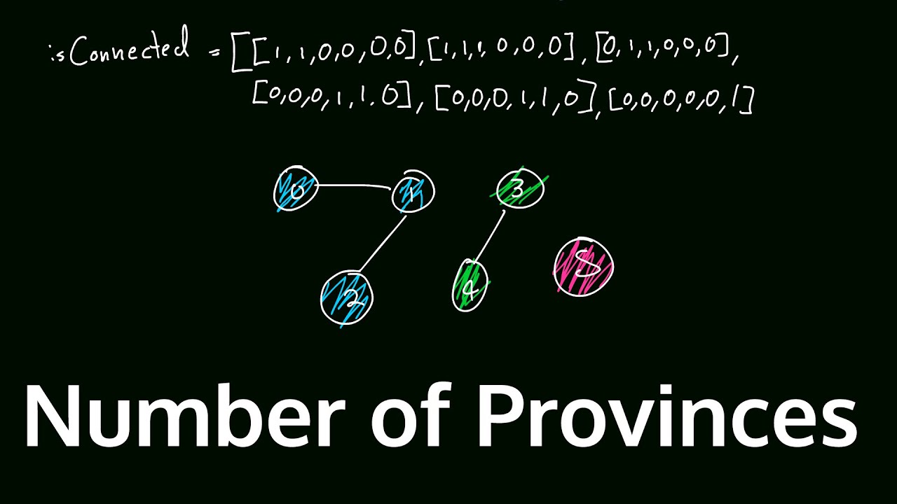 547 Number Of Provinces Youtube