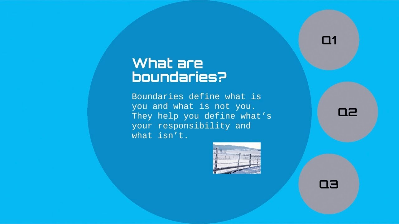 What Are Boundaries in Relationships? - YouTube