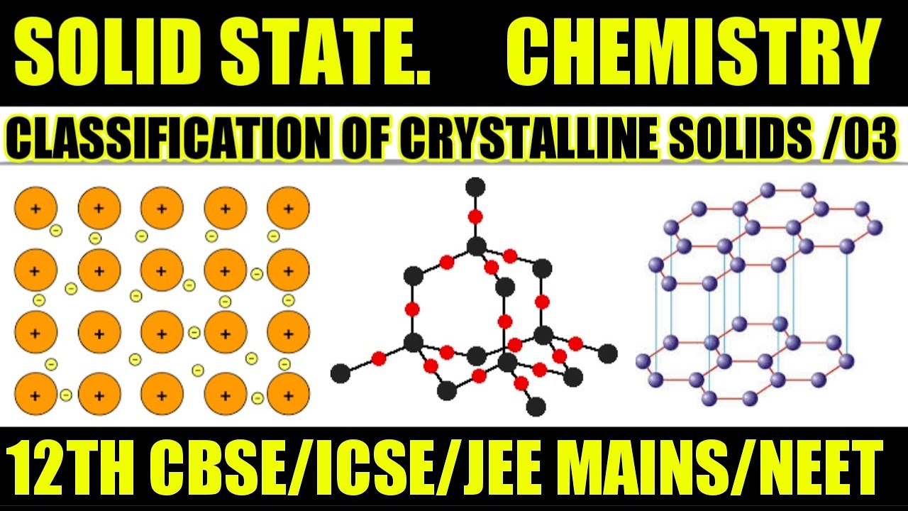 Class 12 /Chemistry/ Chapter 2 /Solid State 03/ Classification of ...