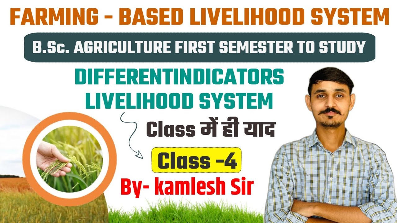 Different indicators to study livelihood systems || Farming Based ...