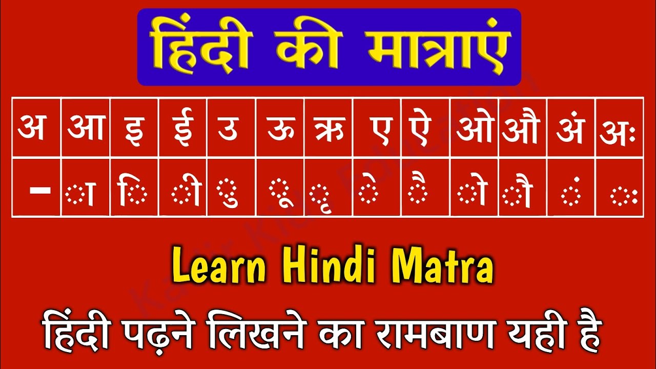 Learn Hindi Matra l हिंदी मात्रा का प्रयोग कैसे करें l Hindi Padhn ...
