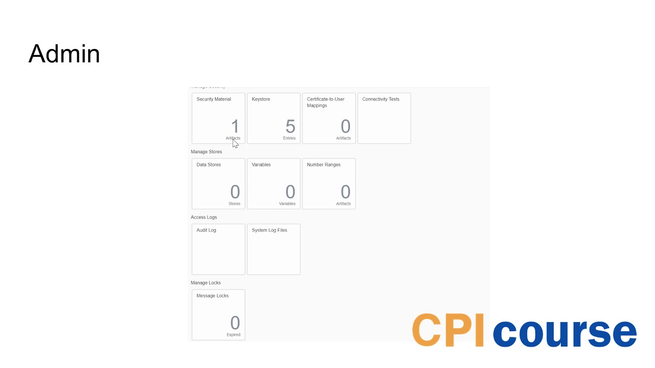 CPI Module 3: Basic Operations - YouTube