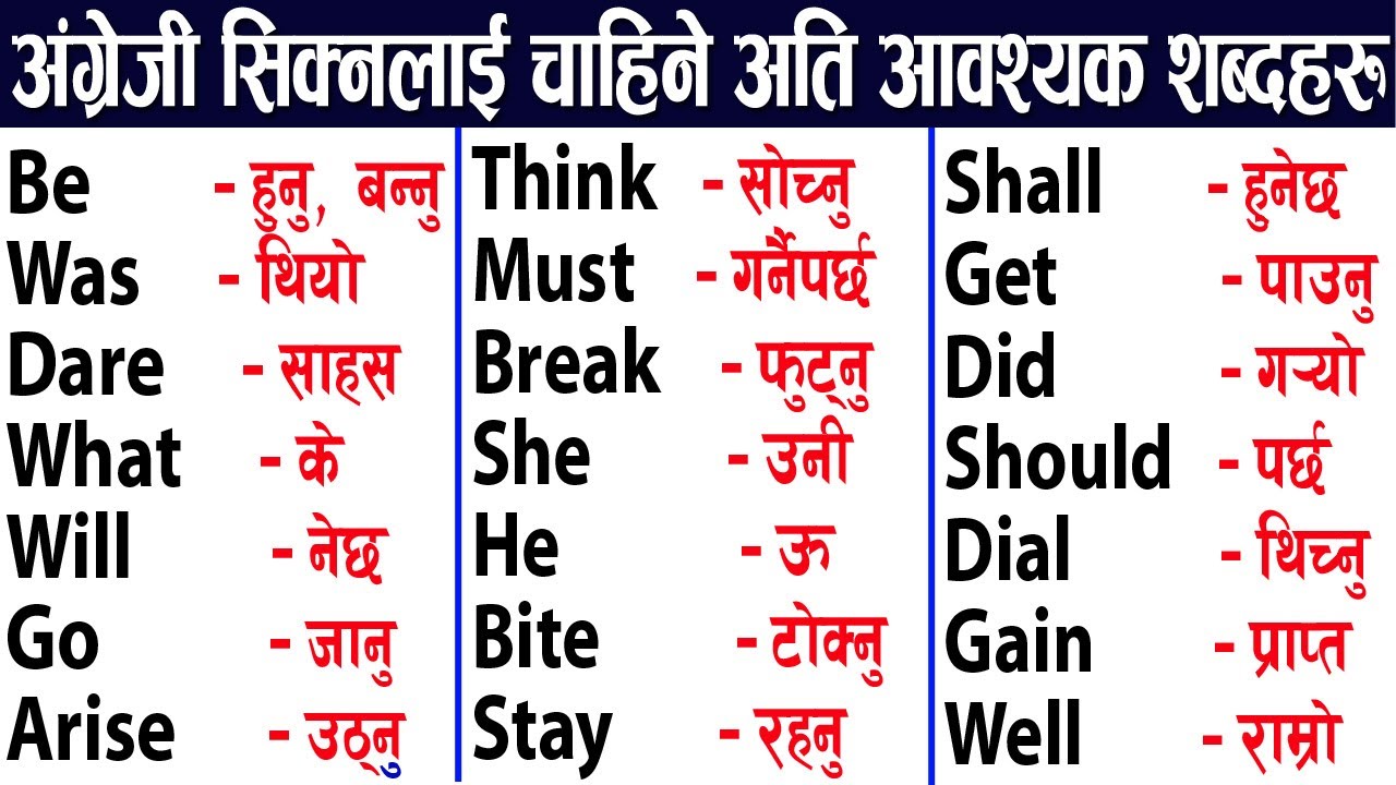 Basic English grammar translation Nepali || Most Common English Words ...