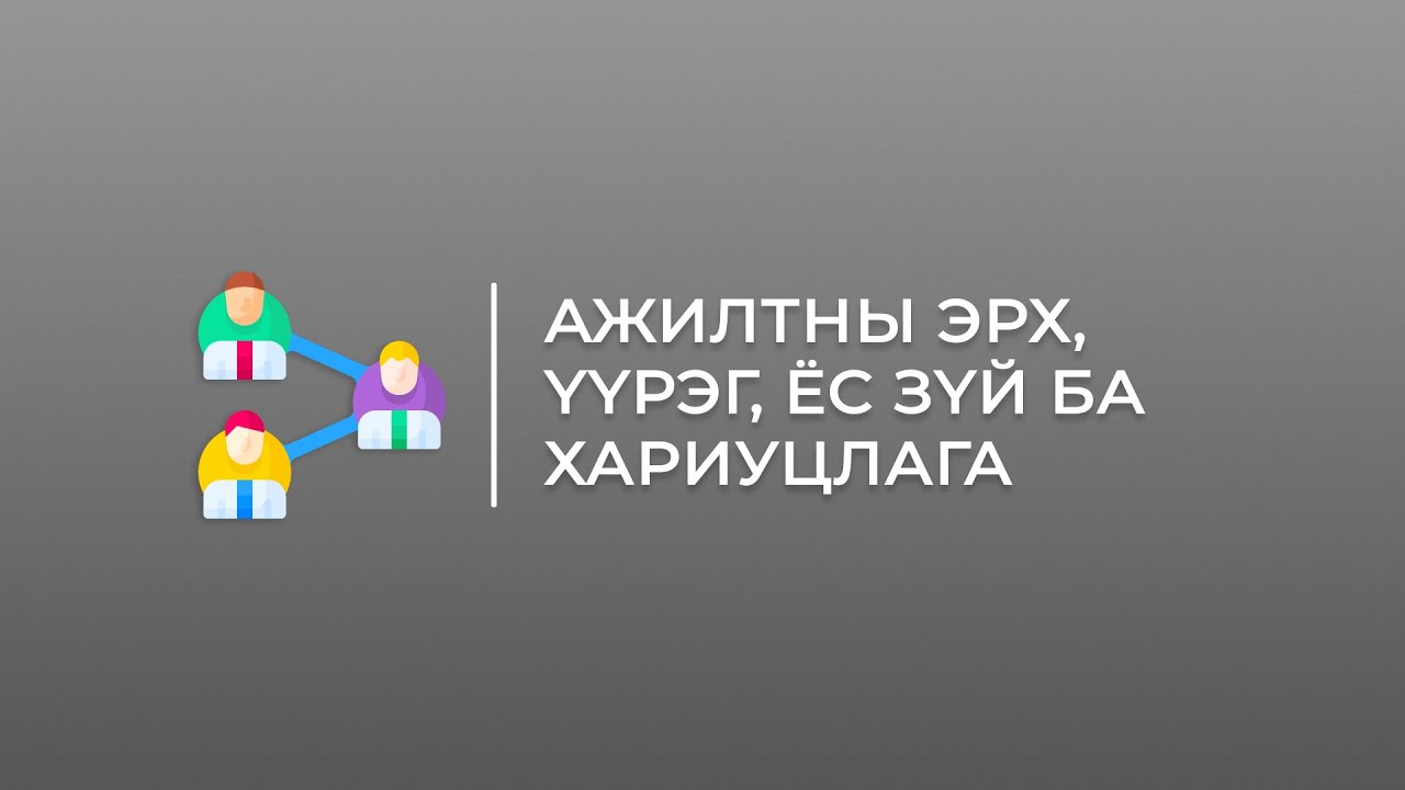 Ажилтны ёс зүй ба хариуцлага сургалтын танилцуулга Youtube