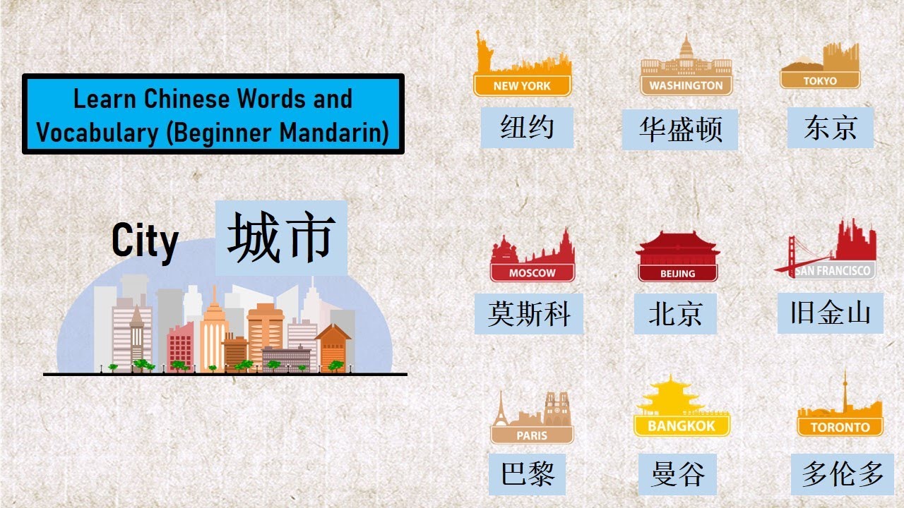 【Eng Sub】City Name, 城市 (Learn Chinese words 学中文 学汉语) - YouTube