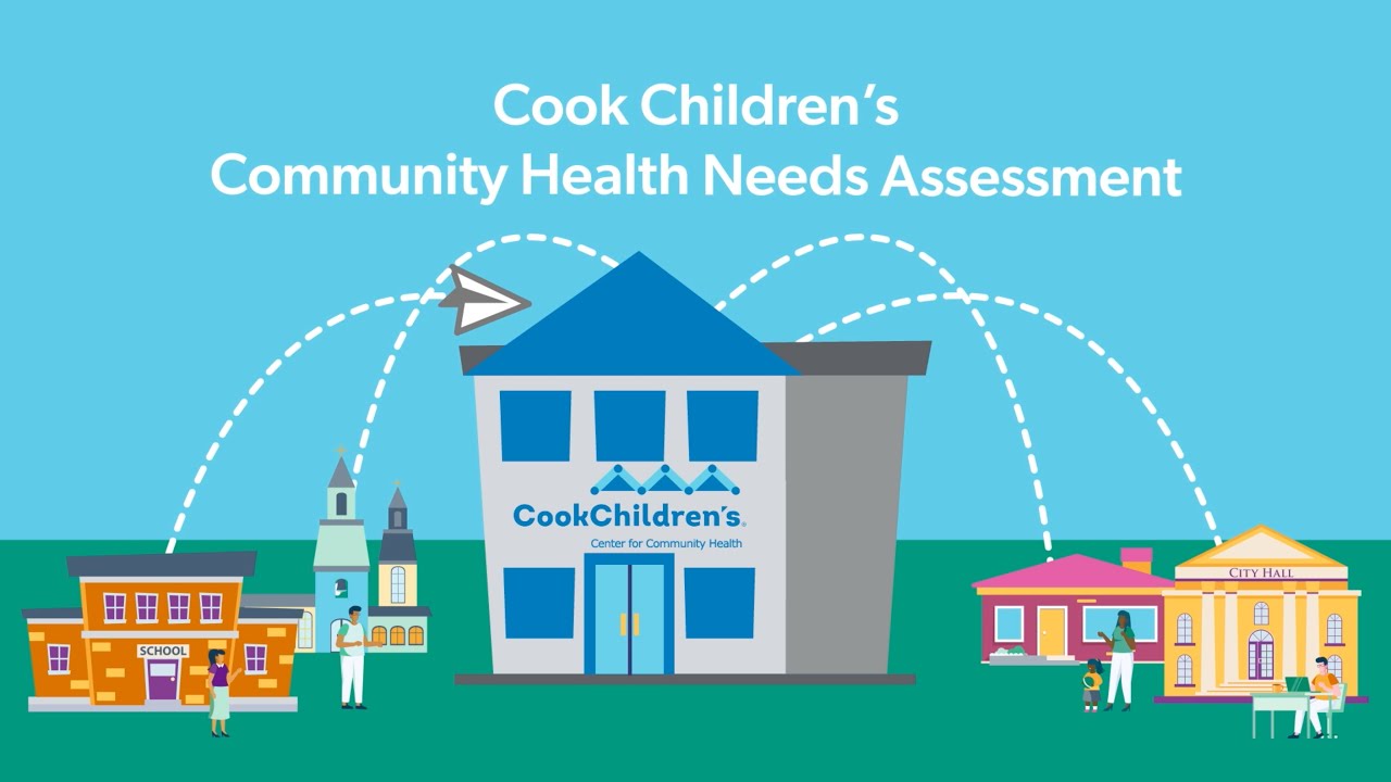 Community Health Needs Assessment Process Part 2 | Child Health Data ...