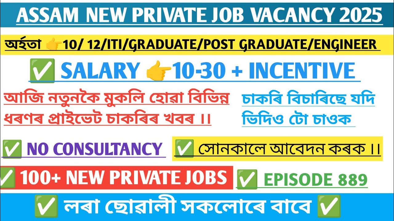Assam Private Jobs 2025 | Private Job in Assam | Assam job news Today ...