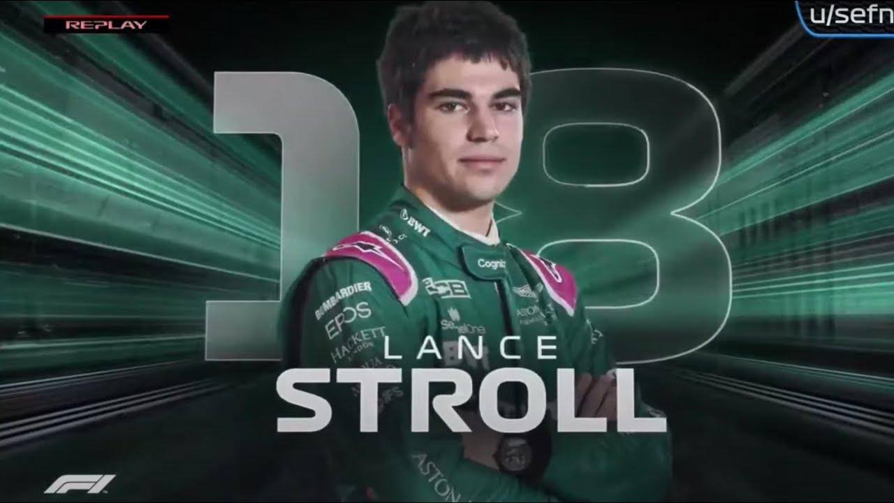 Lance Stroll Interrupts Meme Compilation That Will Make You Laugh - YouTube