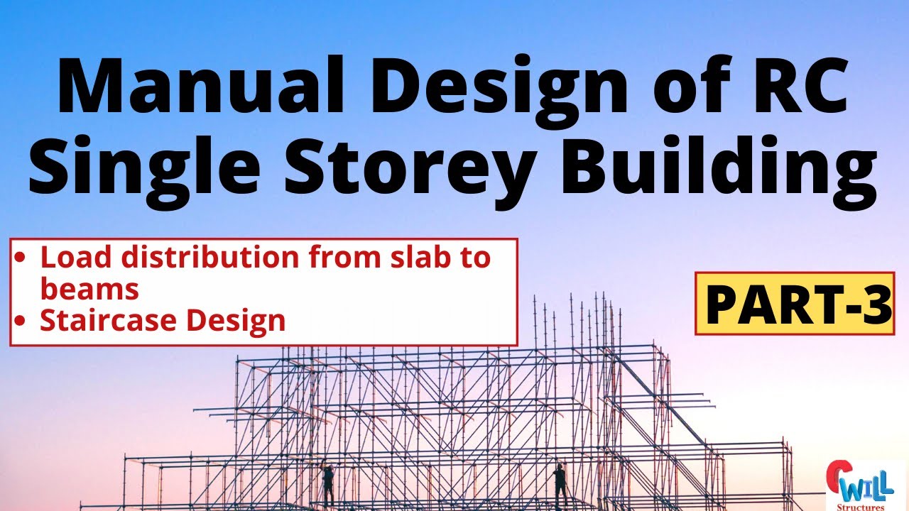 Manual Design of RC Building| Part-3| Load distribution from slab to ...