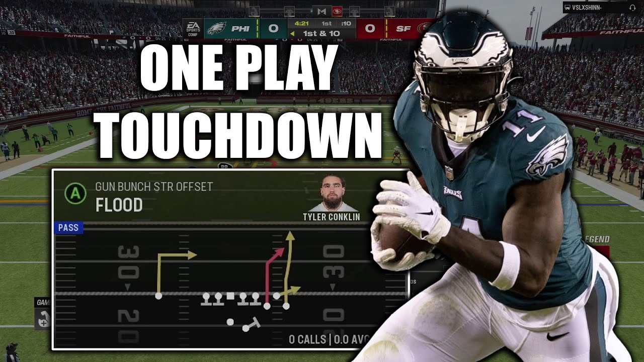 TOP TIER MONEY PLAY! OUT OF GUN BUNCH STR OFFSET! MADDEN 24 - YouTube
