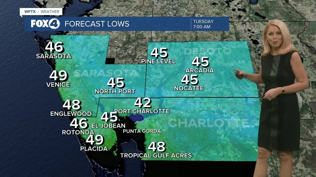 Spectacular Tuesday Expected - YouTube