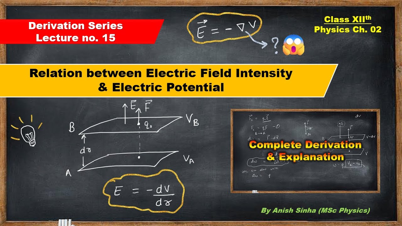Relation between Electric Field Intensity & Electric Potential | Class 12 Physics | Chapter 2 ...