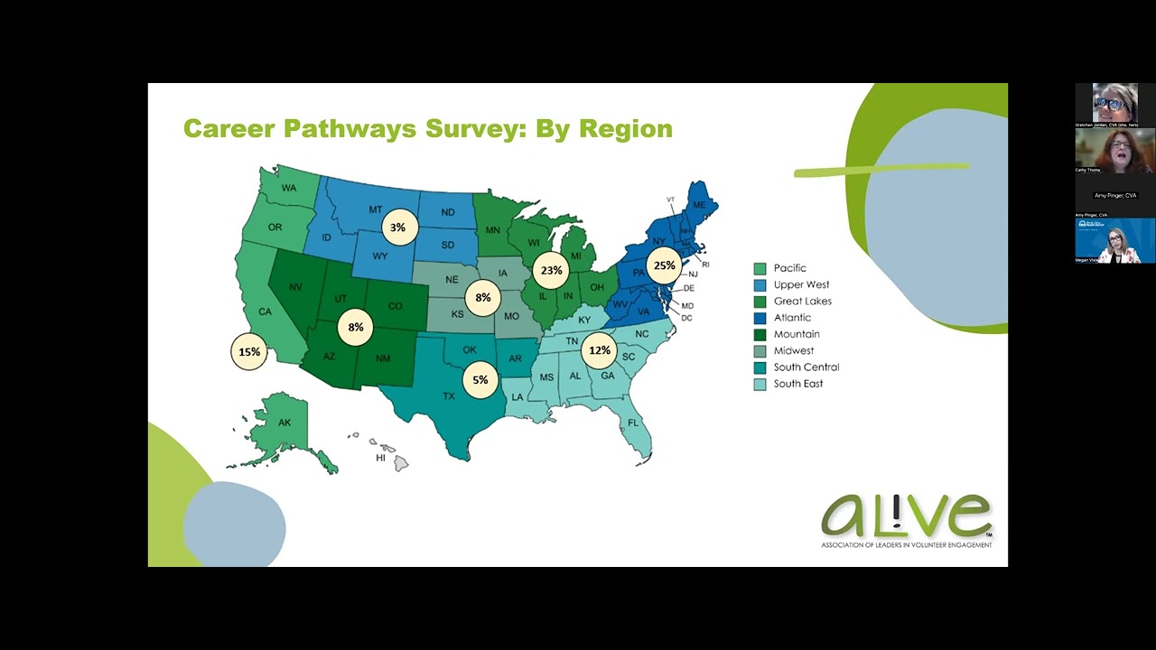 June 2024 ALVE Academy Career Mapping for the VEP - YouTube