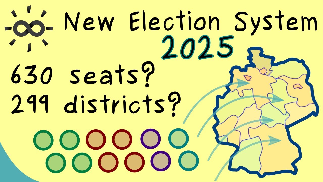 German Election System - Bundestag 2025 - New Voting System Explained ...