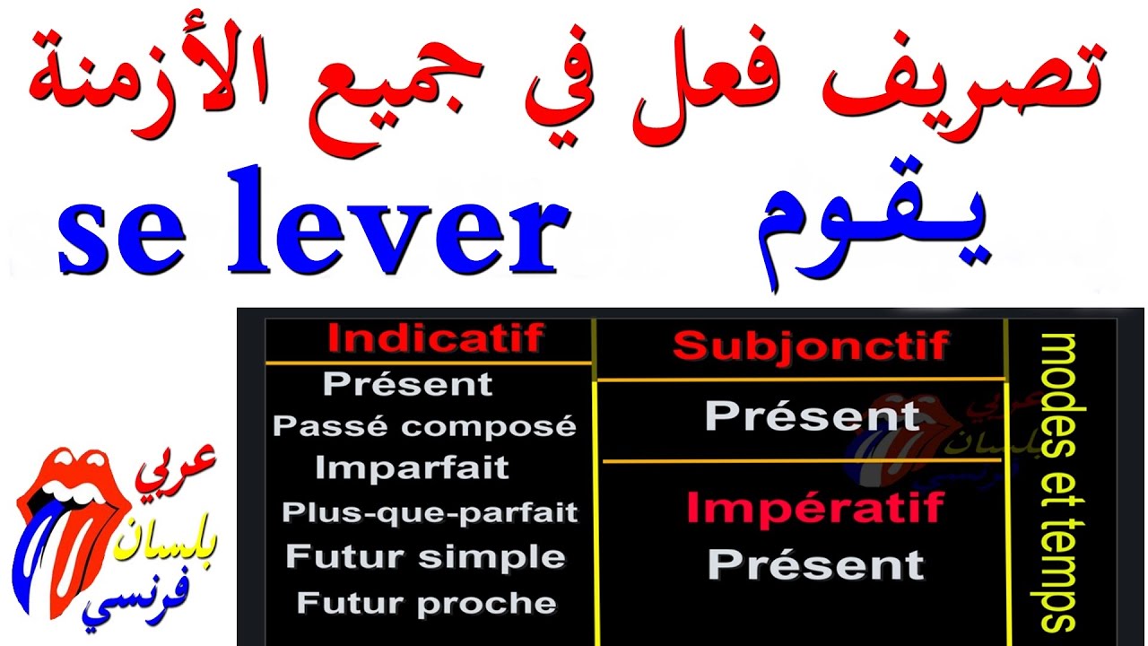 Conjuguer le verbe se réveiller تعلم اللغة الفرنسية : تصريف فعل يقوم ...