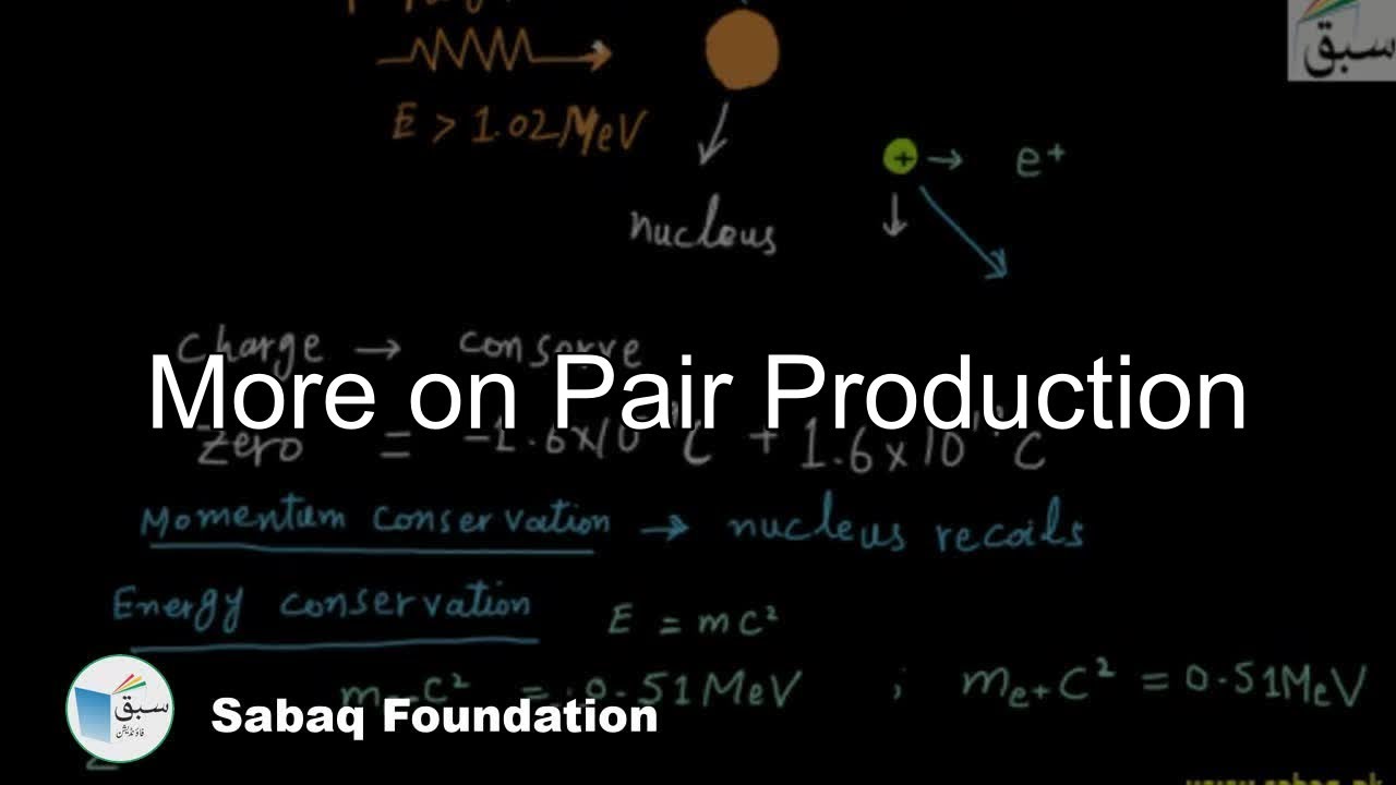 More on Pair Production, Physics Lecture | Sabaq.pk - YouTube