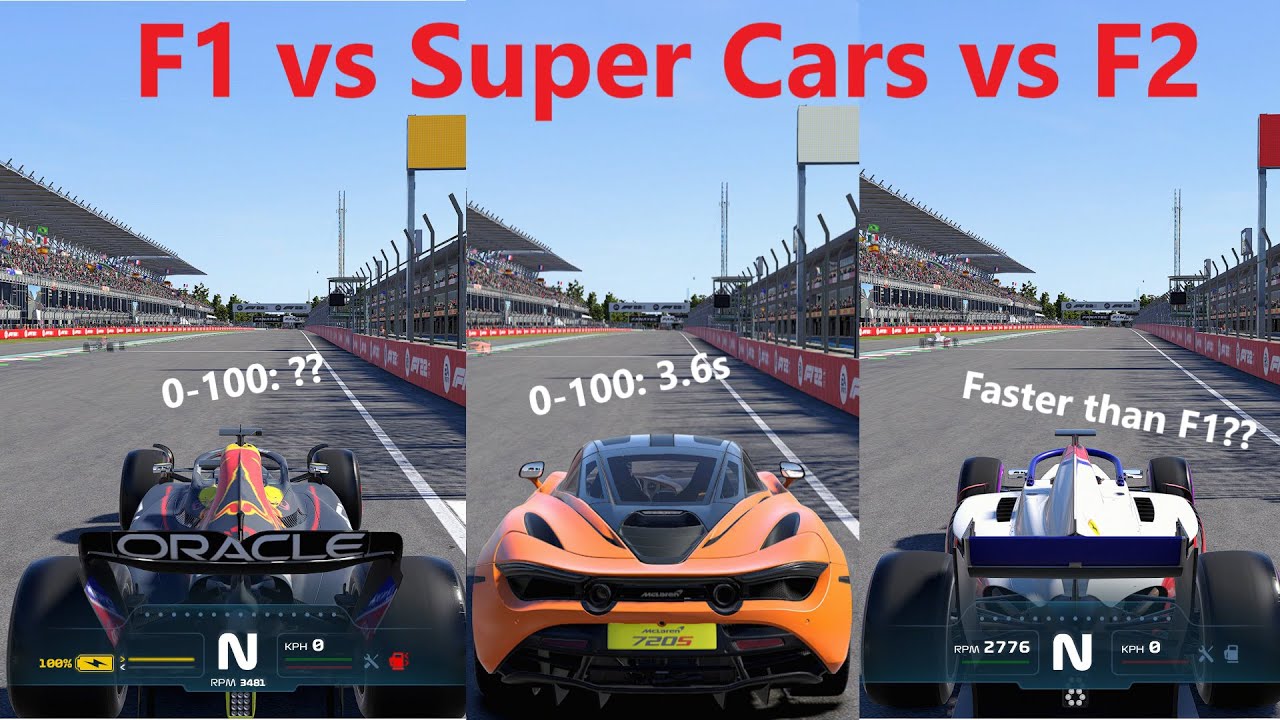 Comparing Physics of F1, F2 and Supercars in F1 22| #f122 ...