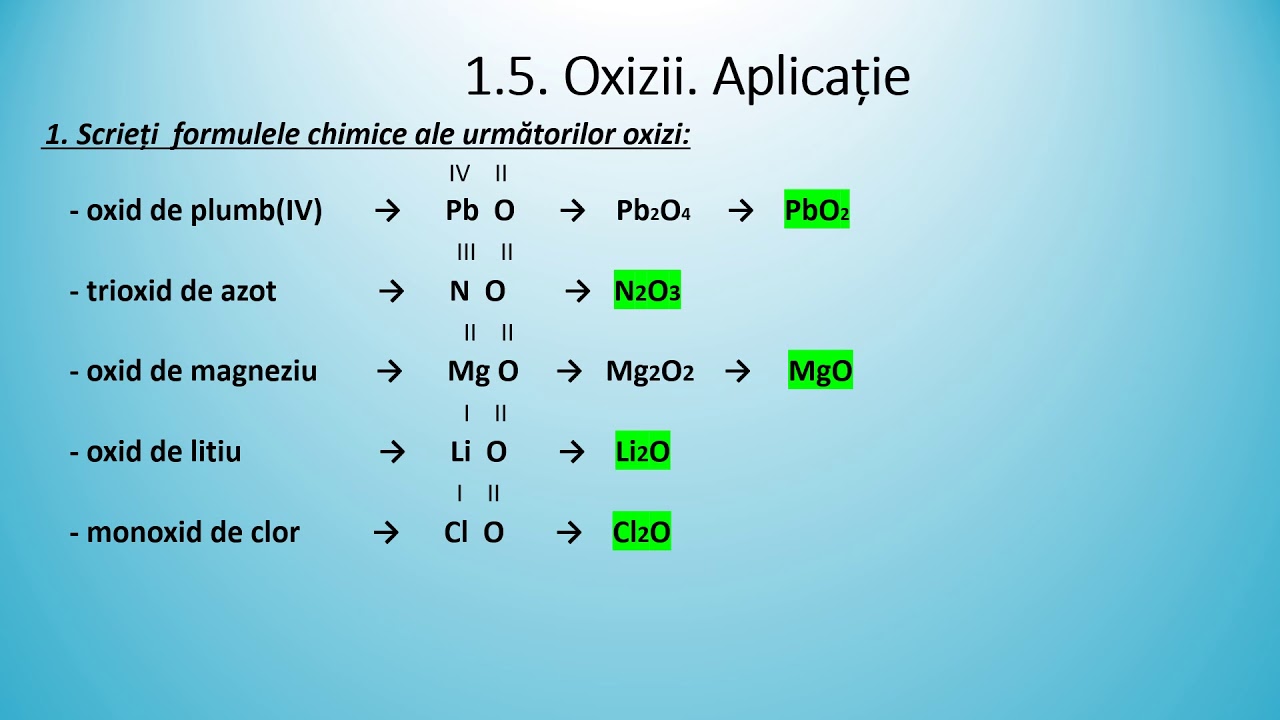Chimie, cls. a VII-a, saptamana a 5-a - YouTube