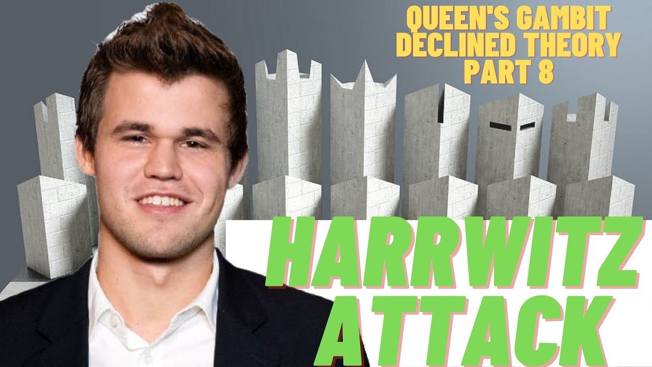 Aggressive Methods in the Queen's Gambit Declined - Harrwitz Attack ...