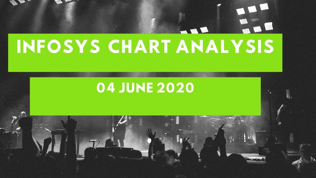 Infosys Chart Analysis- Stock Market - YouTube