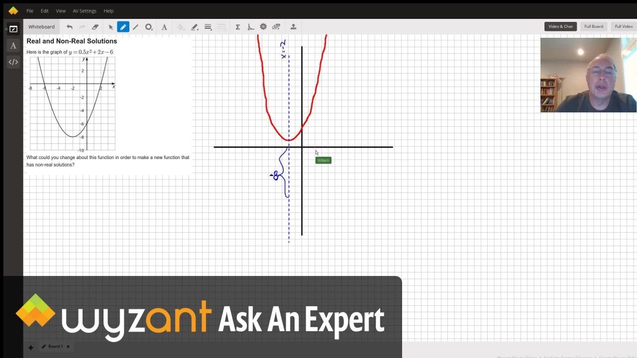 Quadratic Transformation to Result in Non-Real Solutions - YouTube