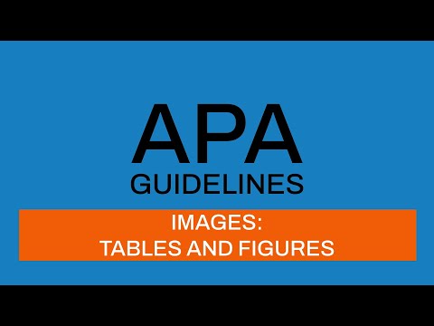 How To Format Tables Psychology Poster