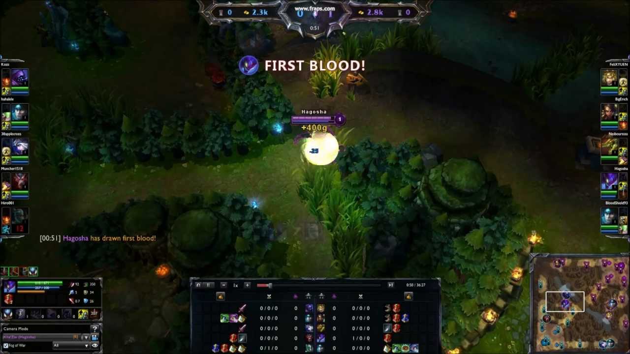 LoL Kha'Zix Solo Invading - YouTube